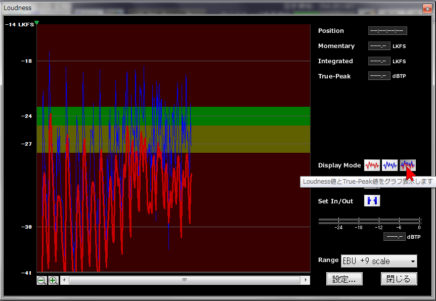 ラウドネス値の計測 （Ver.1.5追加機能） - DV-7HD 徹底活用ガイド